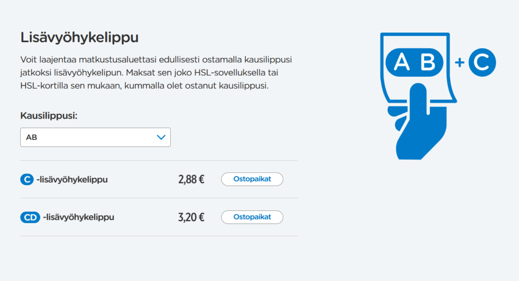 HSL-alueilla ja -Vyöhykkeillä: Täydellinen opas pääkaupunkiseudun ...
